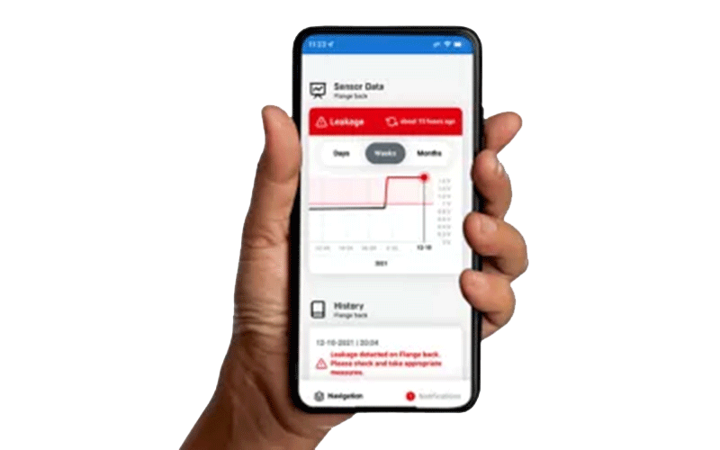Loctite Pulse | ERIKS